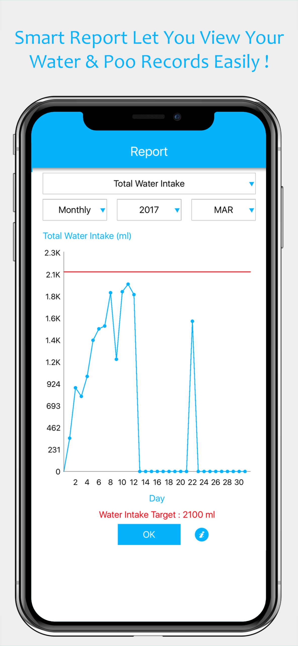 Water Reminder & Poo Tracker - Zinitt